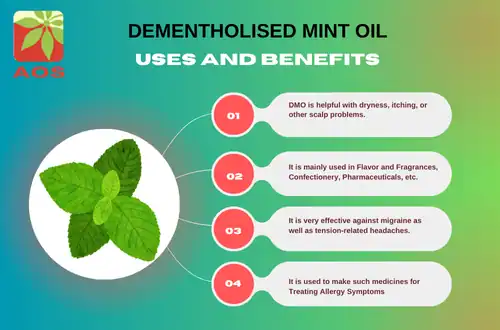Dementholised Mint Oil IP, BP - AOS Products Manufacturer
